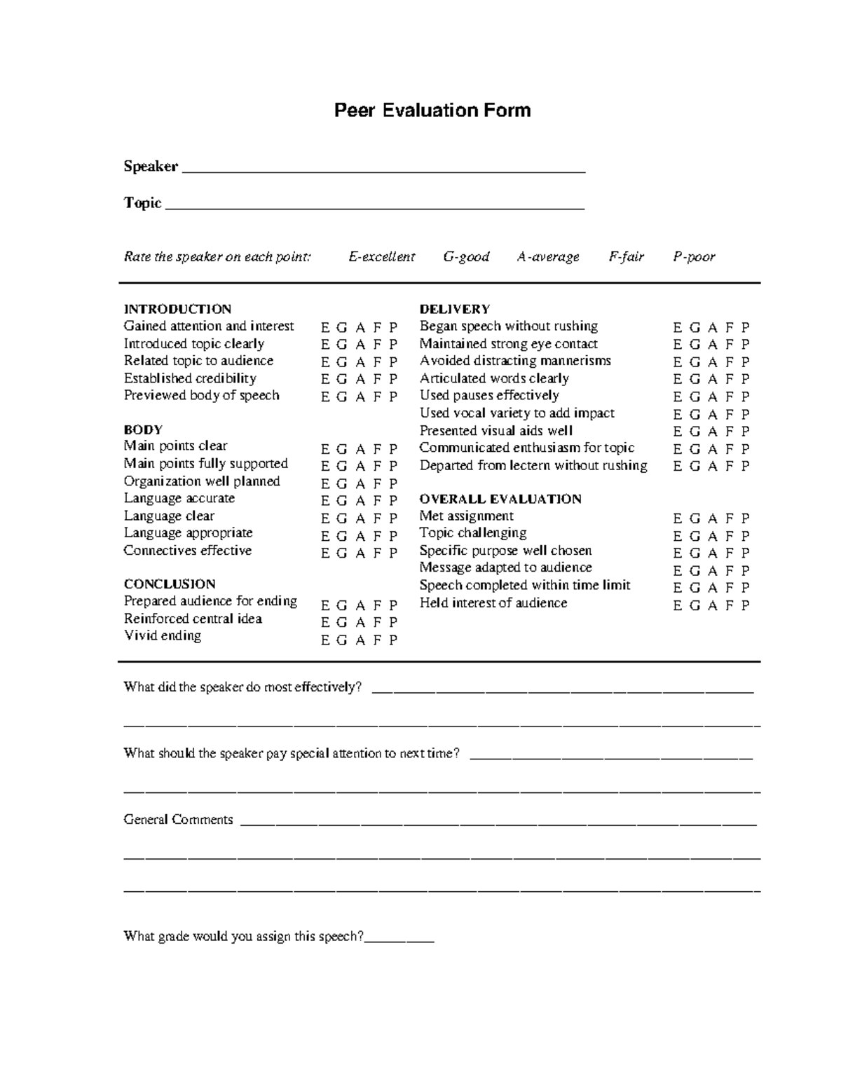 Peer Evaluation Form - COM - Peer Evaluation Form Speaker - Studocu
