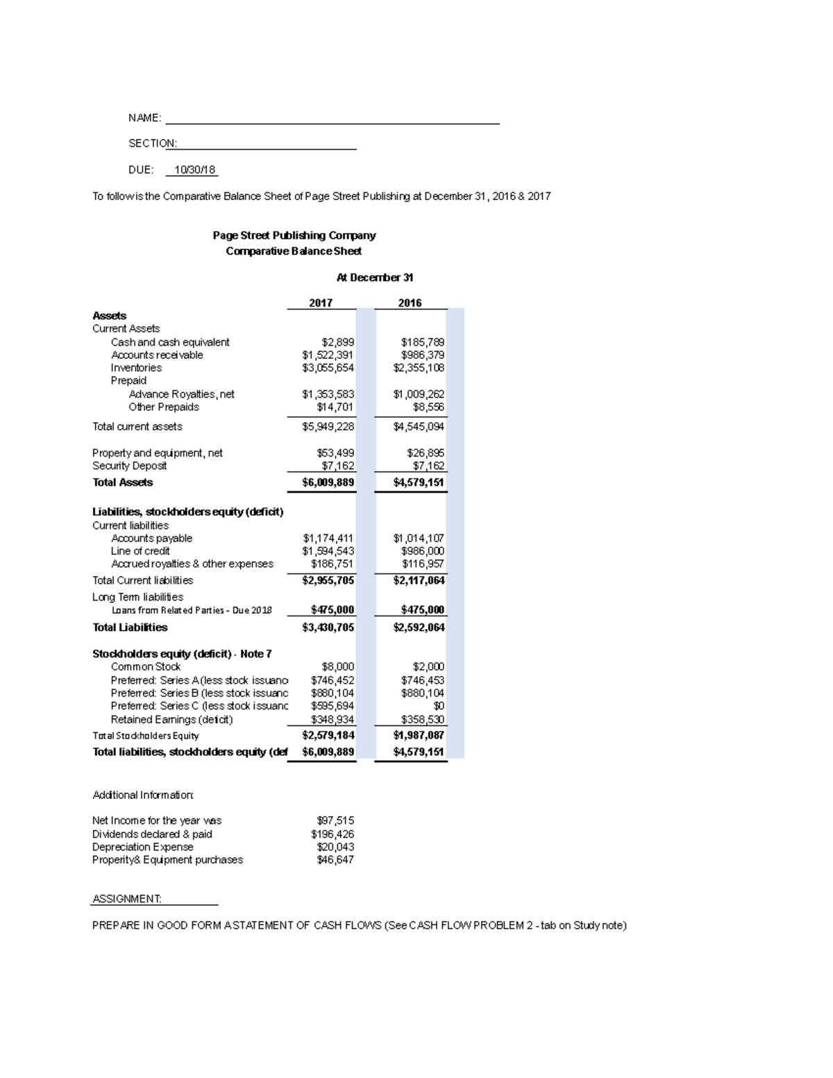 Homework 2 - acct117 - Bal Sheet - NAME: SECTION: DUE: 10/30/ To follow ...