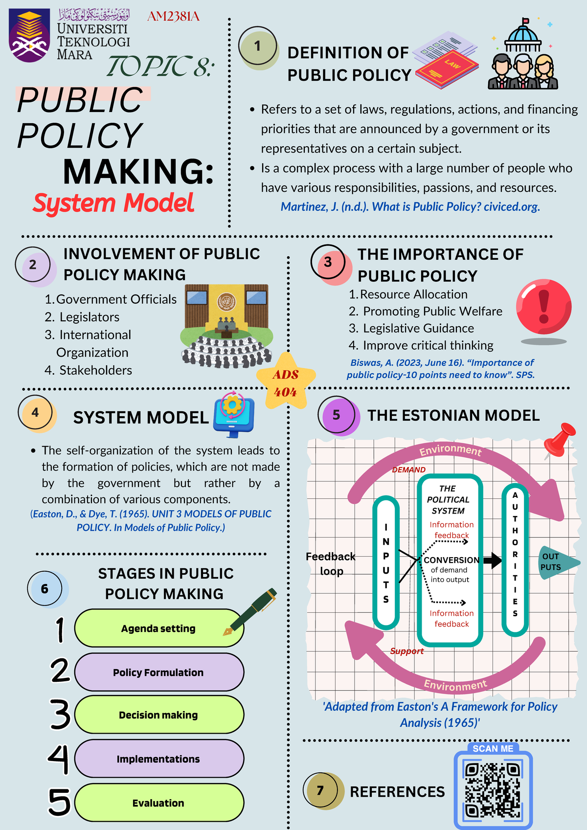 Public Policy Making Poster (Final) - 3 6 Agenda setting Policy ...