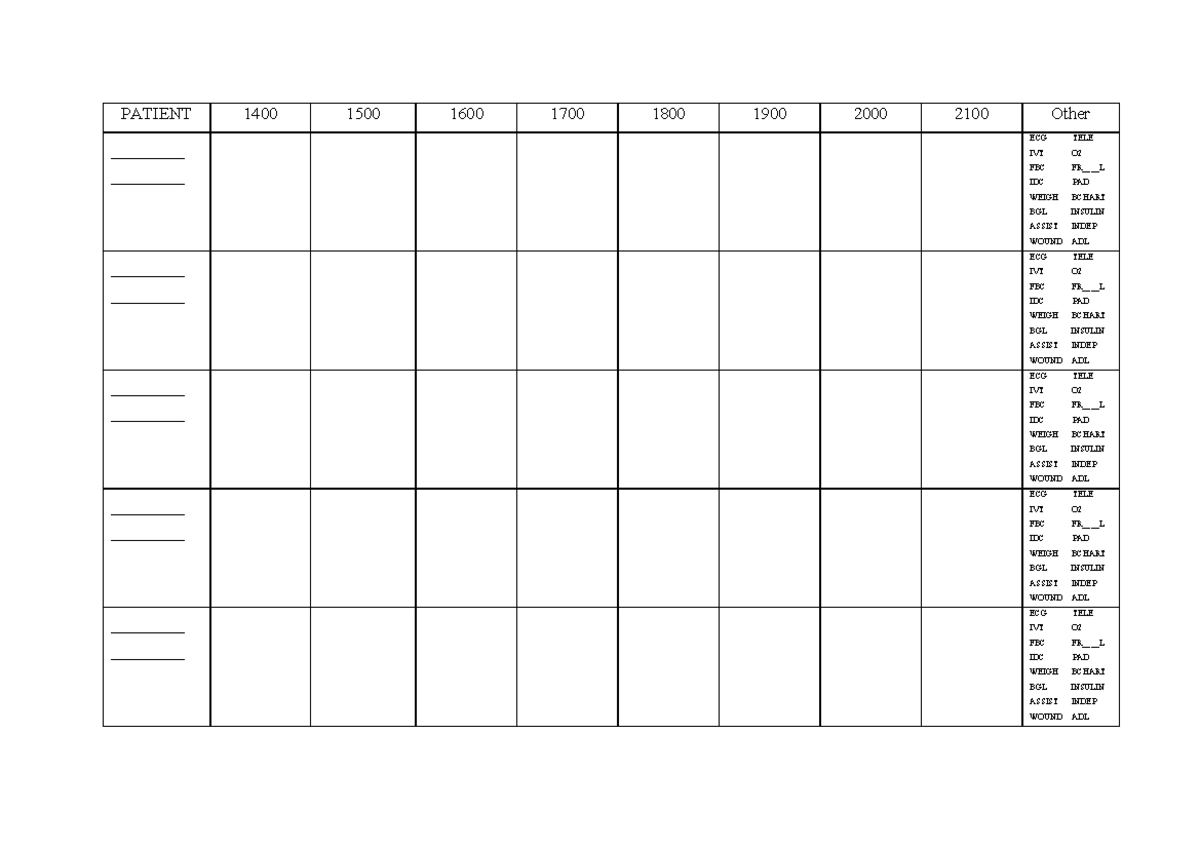 Shift Planner PM - PATIENT 1400 1500 1600 1700 1800 1900 2000 2100 ...