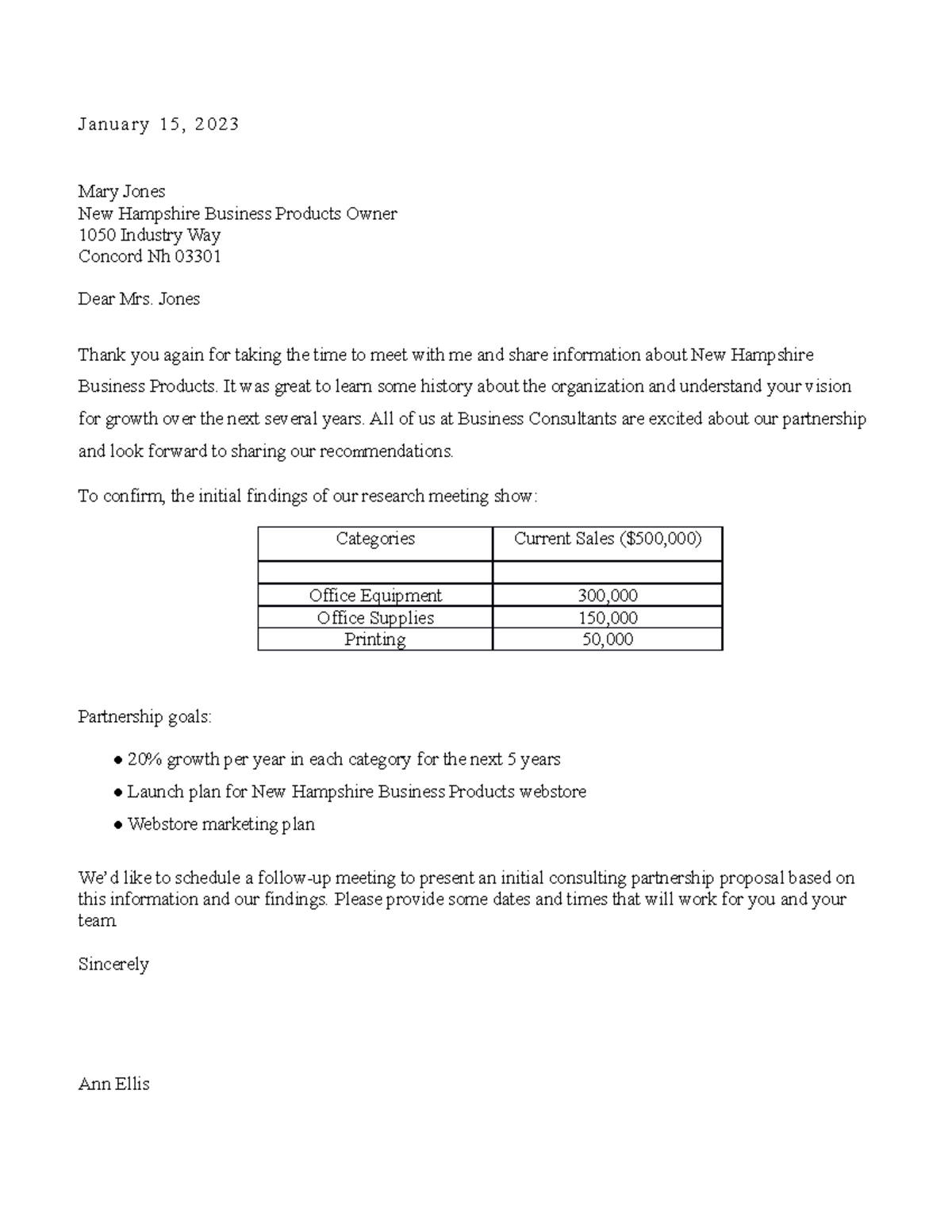IT-100 Module 2 Business Letter - J a n u a r y 1 5 , 2 0 2 3 Mary ...