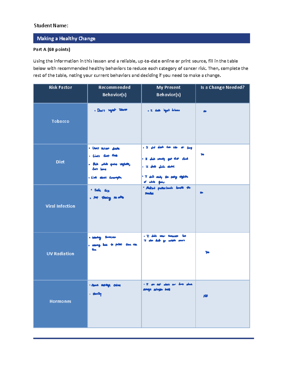11 - Hdndnd - Student Name: Making a Healthy Change Part A ( 6 0 points ...