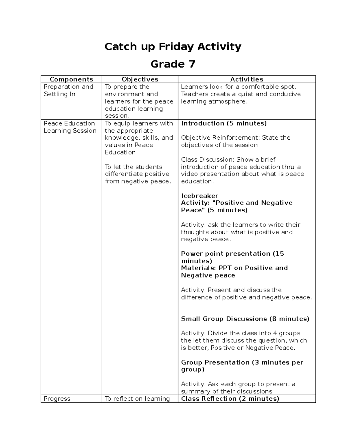 Catch up Friday Activity - Catch up Friday Activity Grade 7 Components ...