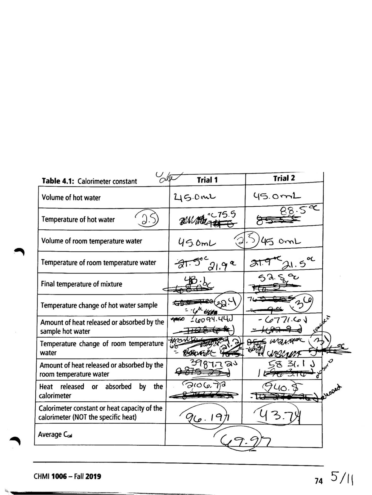 Chem lab 4 (1) copy - Shepard - CHMI-1006EL - Laurentian - Studocu