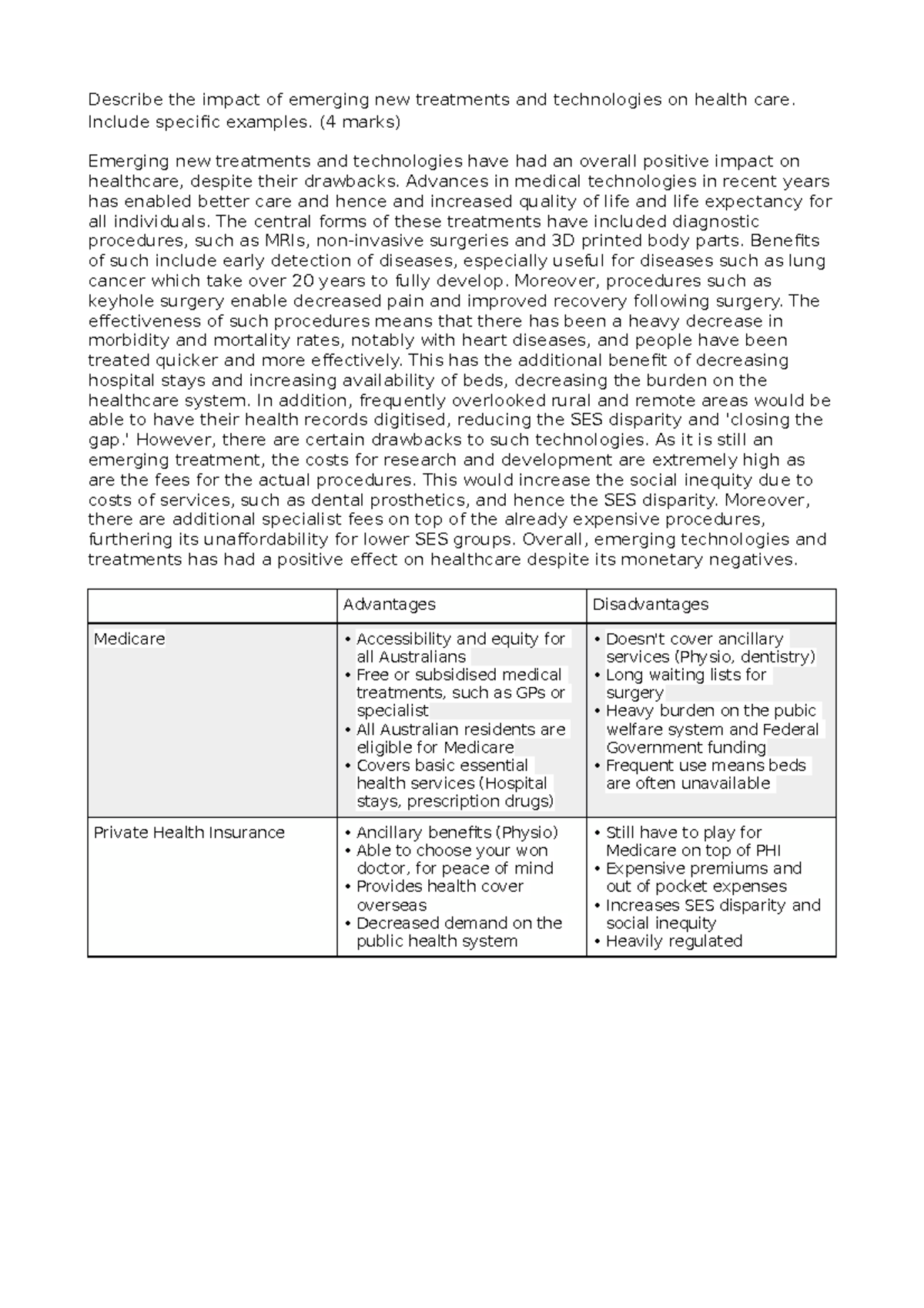 Pdhpe Medicare HW Word - Describe the impact of emerging new treatments ...