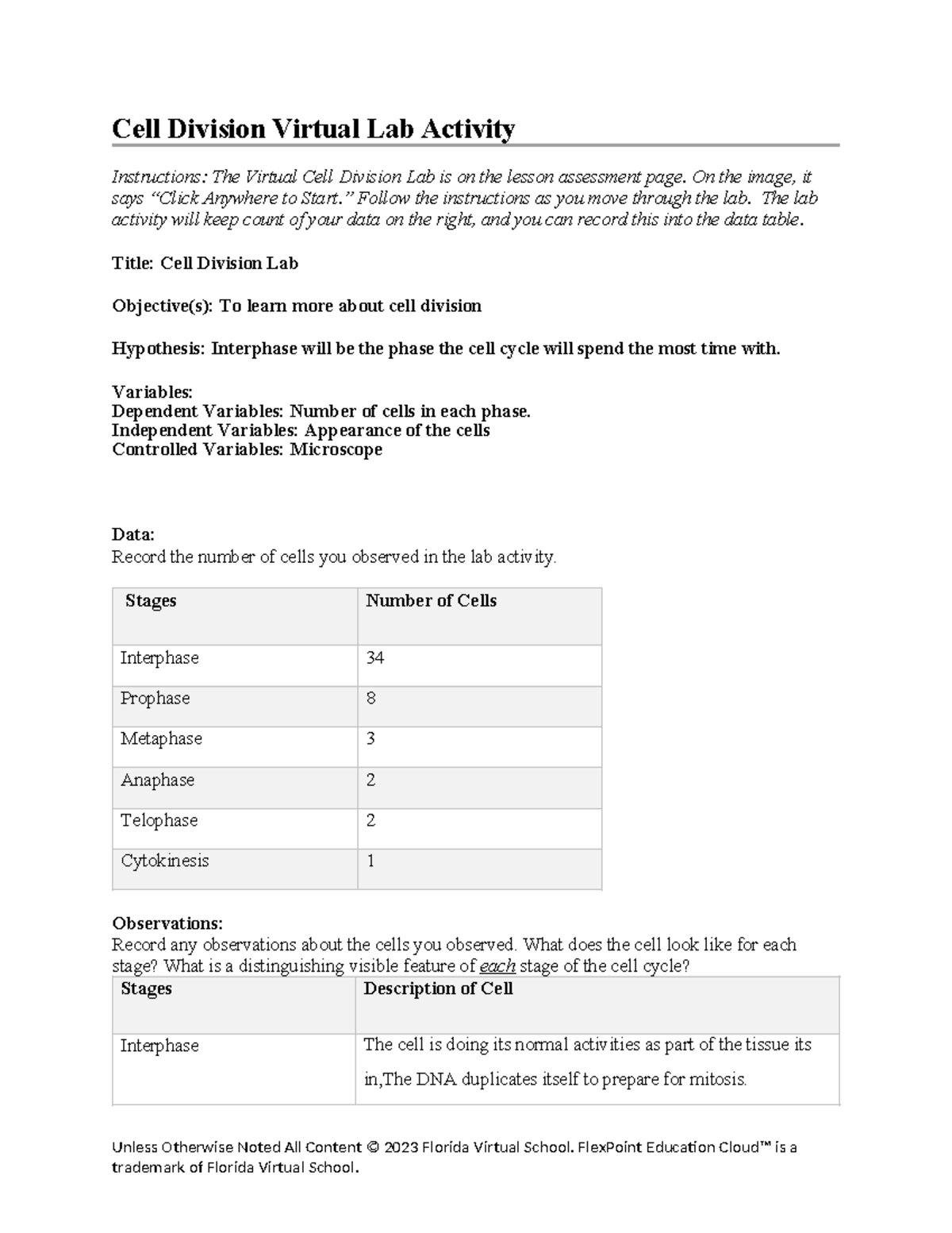 03 01 virtual cell division lab report - Cell Division Virtual Lab ...