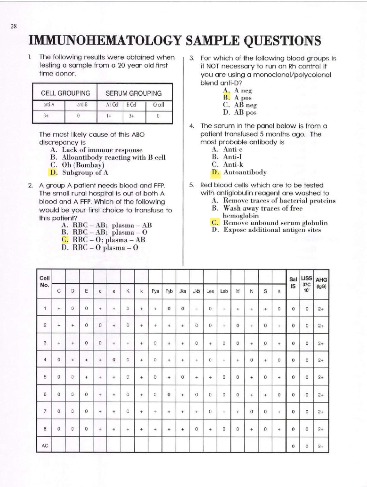 Theriot ISBB Review Questions with Ratio - IMMUNOLOGY AND SEROLOGY ...