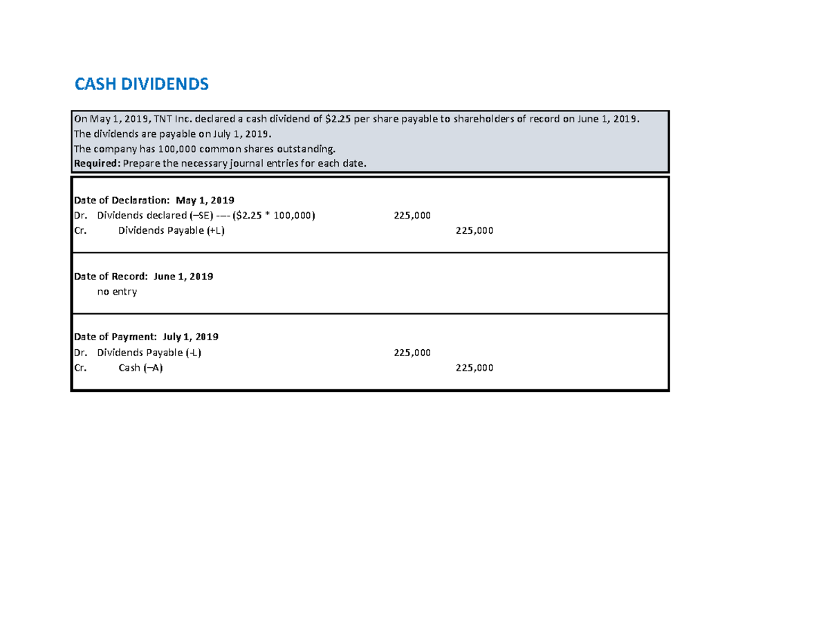 Class Exercises Ch11 Warning Tt Undefined Function 32 Warning Tt Undefined Function 32