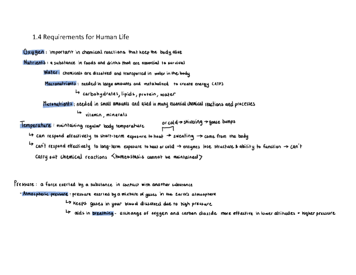 Unit 1 - Requirements of human life - BSC2085 - 1 Requirements for ...