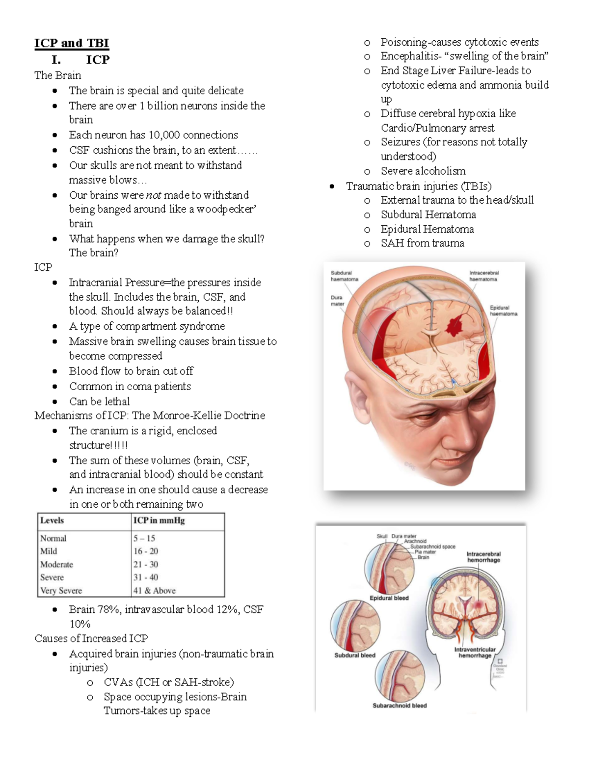 ICP and TBI Notes - Good note to help improve your comprehension of ...
