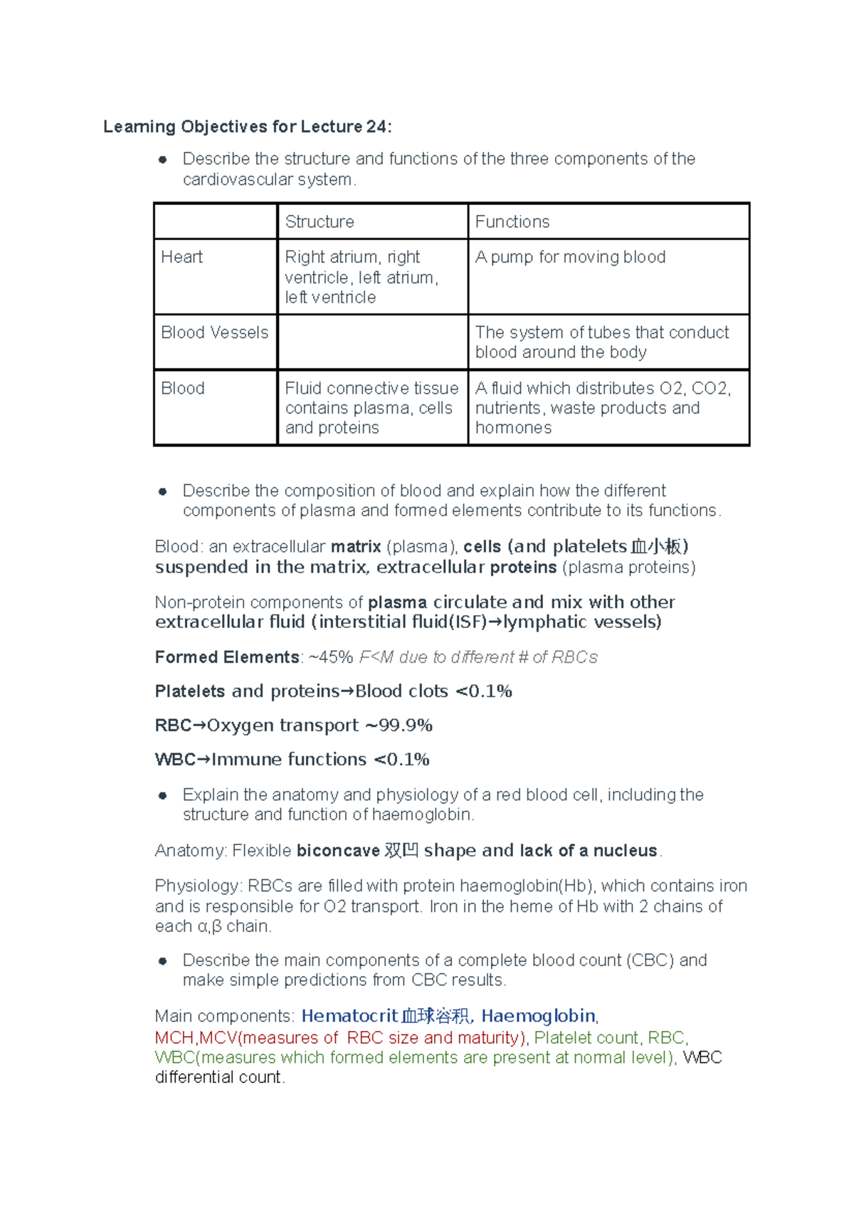 BIOL155 T2 mt - Midterm review - Learning Objectives for Lecture 24 ...