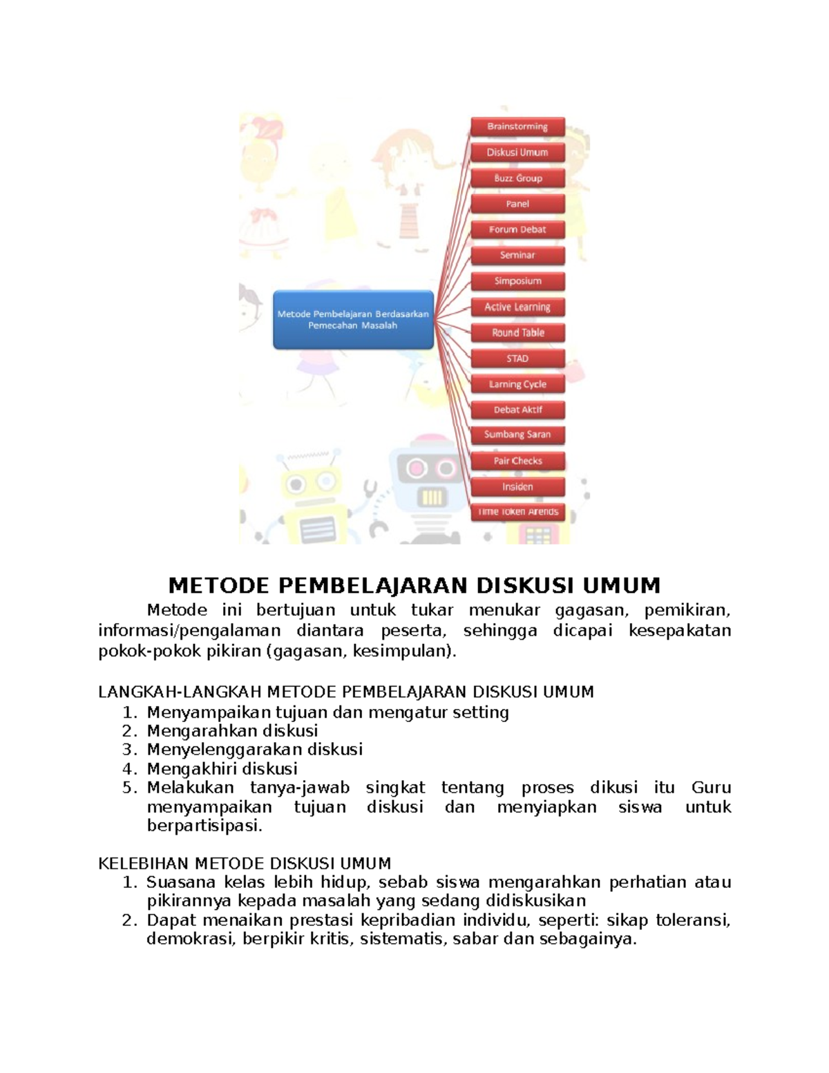 Metode Pembelajaran Diskusi Umum - METODE PEMBELAJARAN DISKUSI UMUM ...
