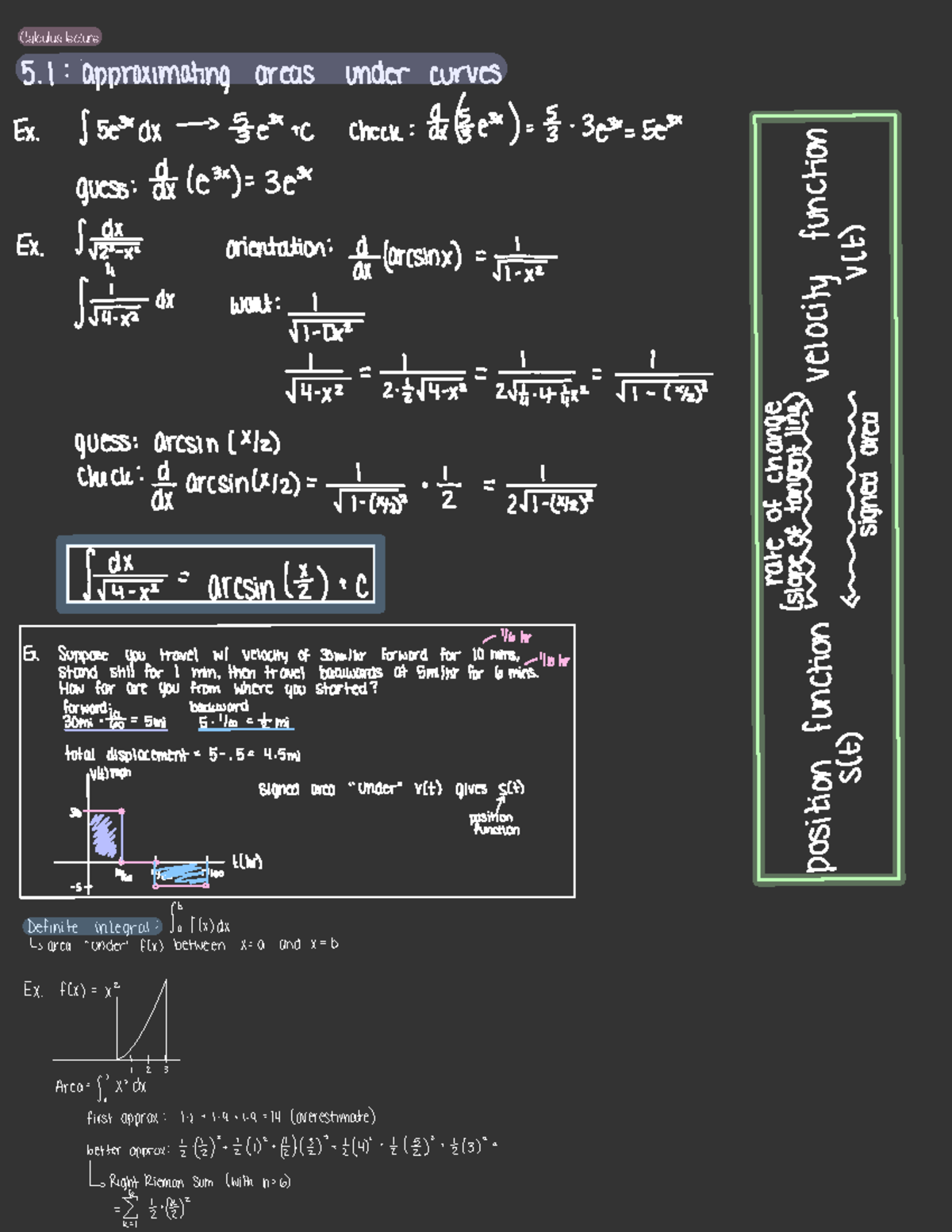 Calculus 1 - Prof. Medvedovsky - Calculus lecture 5: approximating ...