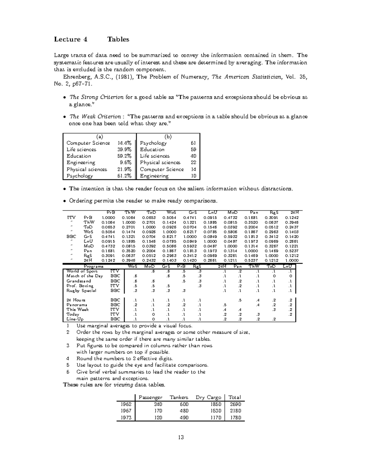 STAT100 Lecture Notes - Week 2 - Lecture 4 Tables Large tracts of data ...