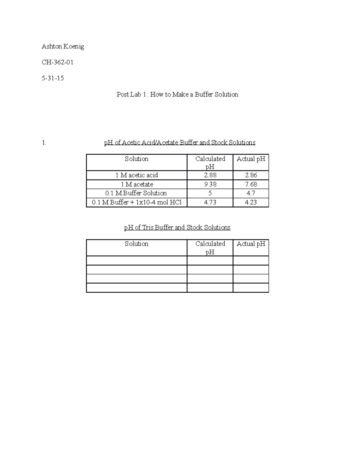 POST LAB 1 - first post lab assessment for biochemistry I lab - Ashton ...