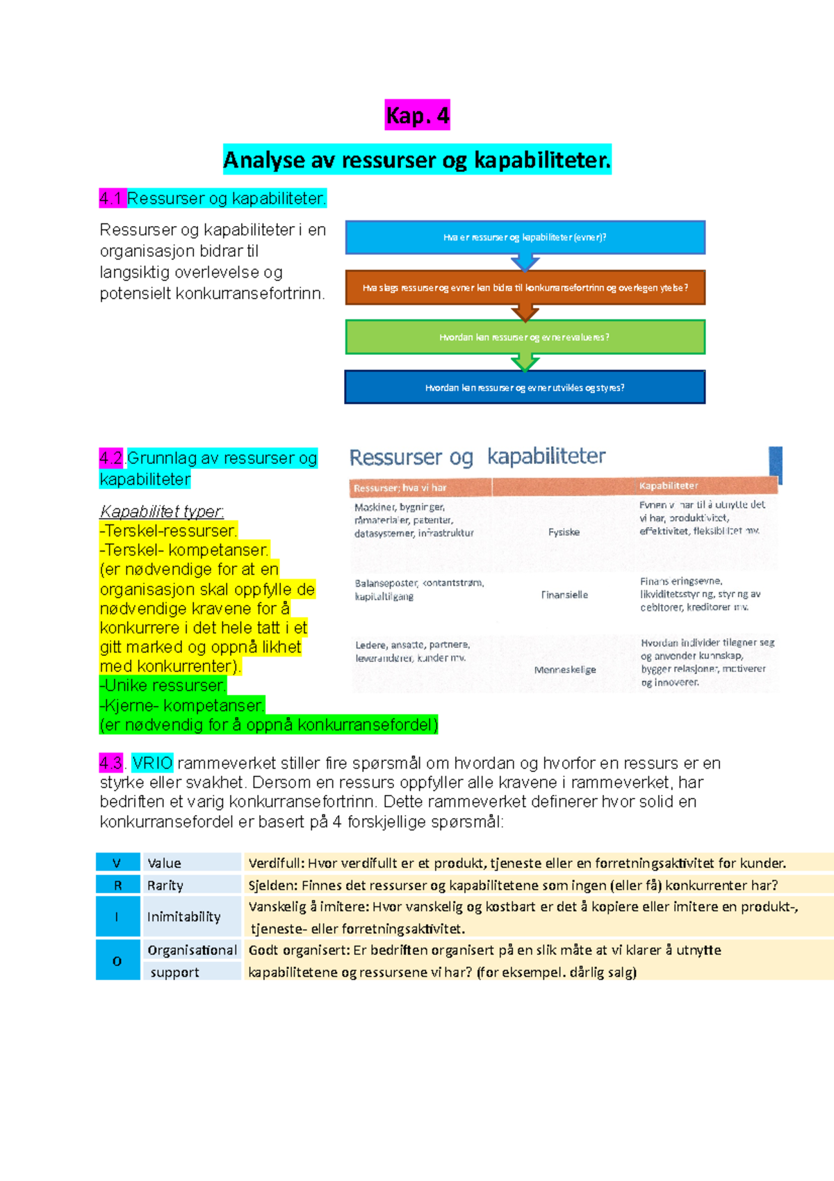 Kap.4. Analyse av ressurser og kapabiliteter. - Kap. 4 Analyse av ...