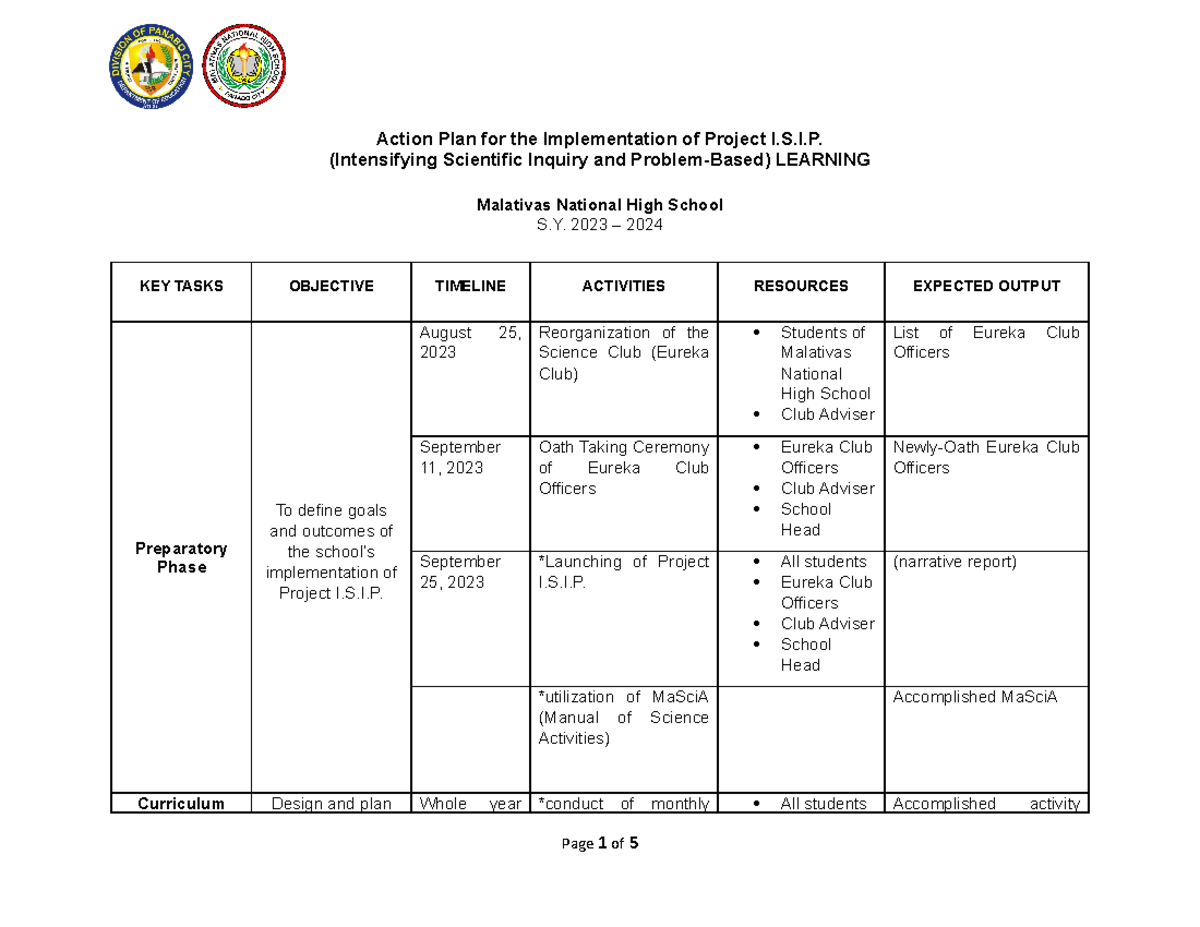 Action PLAN Science SY 2023-2024 - Action Plan for the Implementation ...