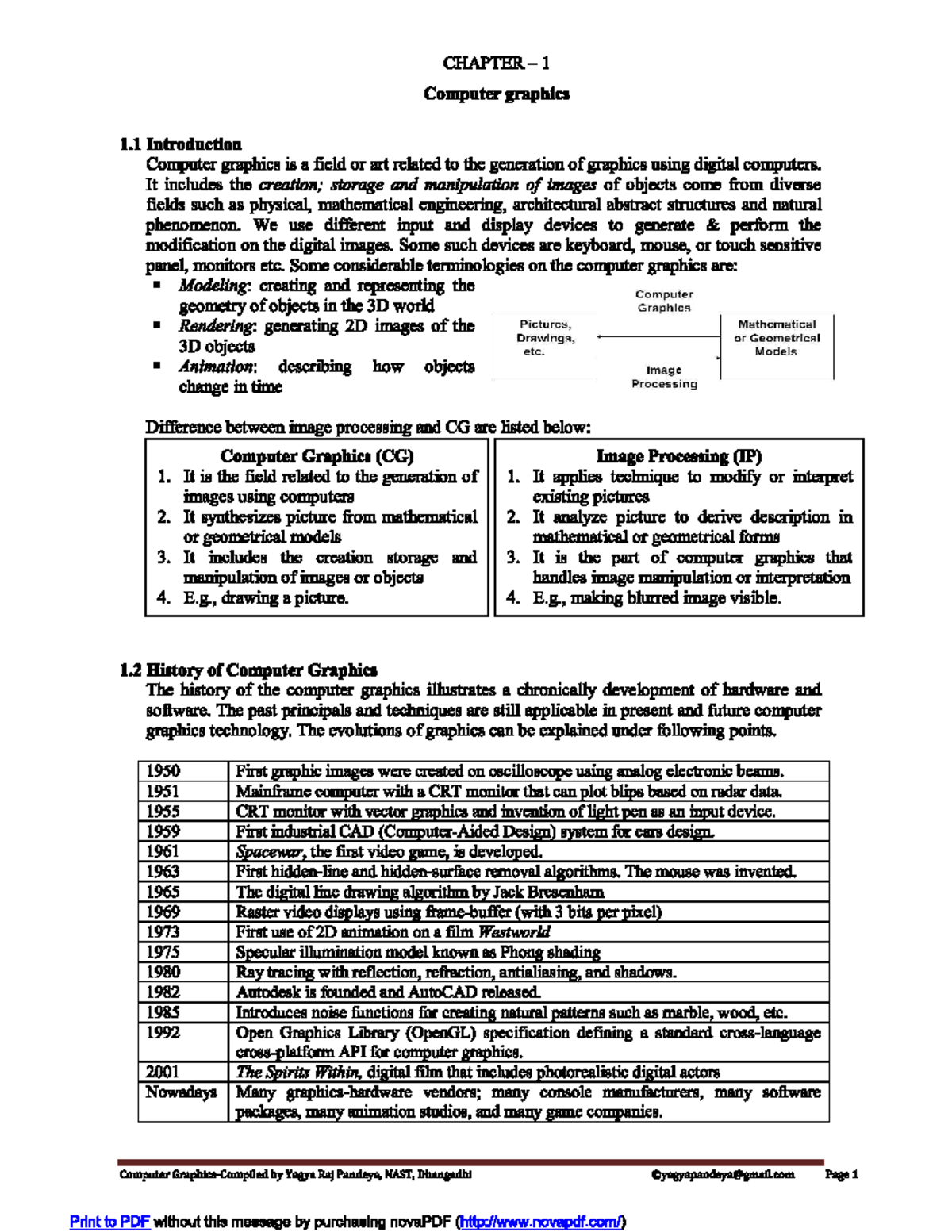 Cg - computer graphics compiled by yagya raj pandey - CHAPTER 1 Computer graphics 1 Introduction ...