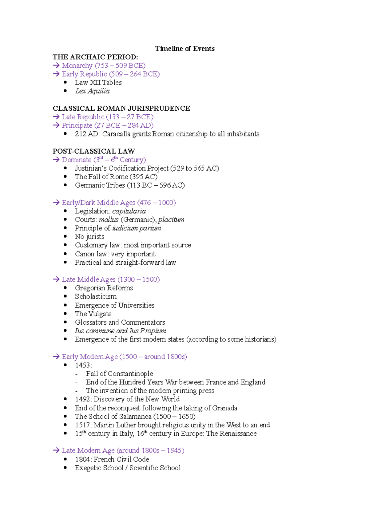 Timeline Of Events Timeline Of Events THE ARCHAIC PERIOD Monarchy timeline-of-events-timeline-of-events-the-archaic-period-monarchy