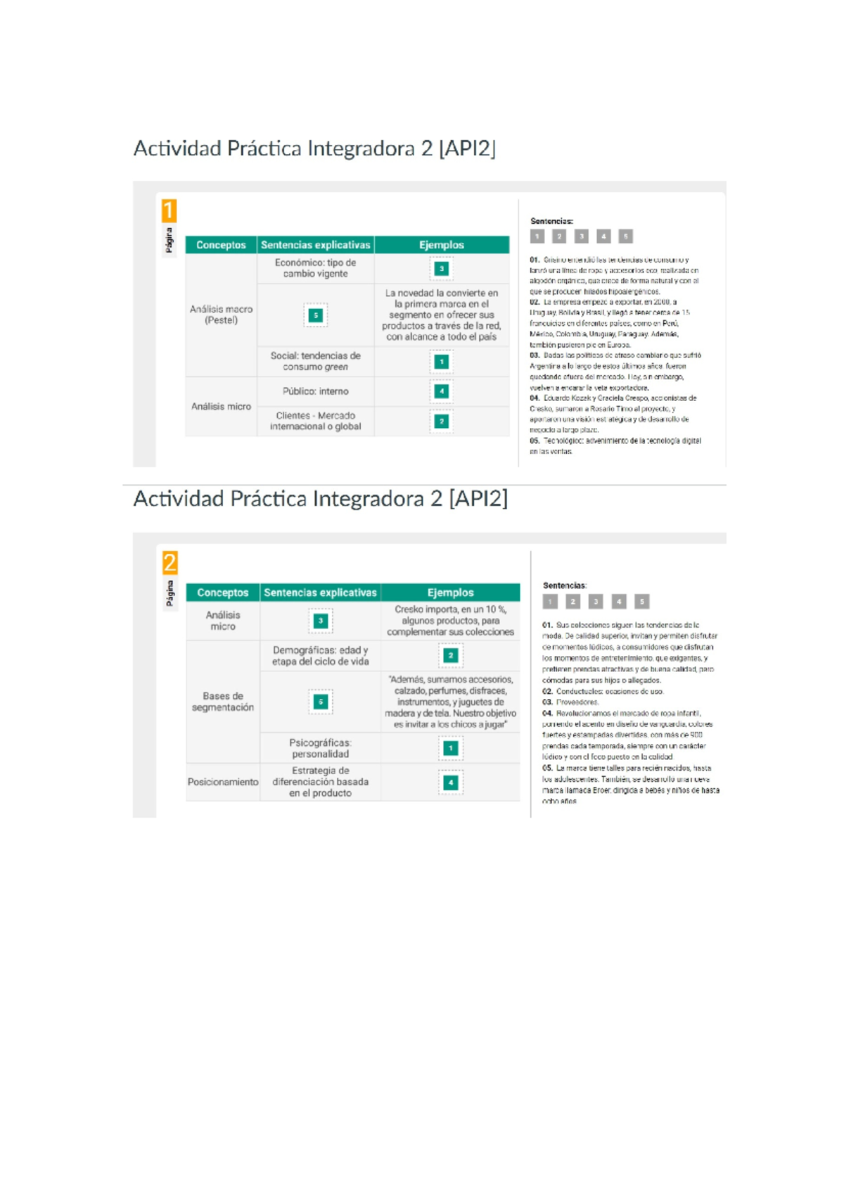 API 2 MKT1 - API 2 - Marketing - Siglo 21 - Studocu