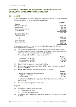 Partnership Accounting Sample Questions - CHAPTER II ACCOUNTING FOR ...