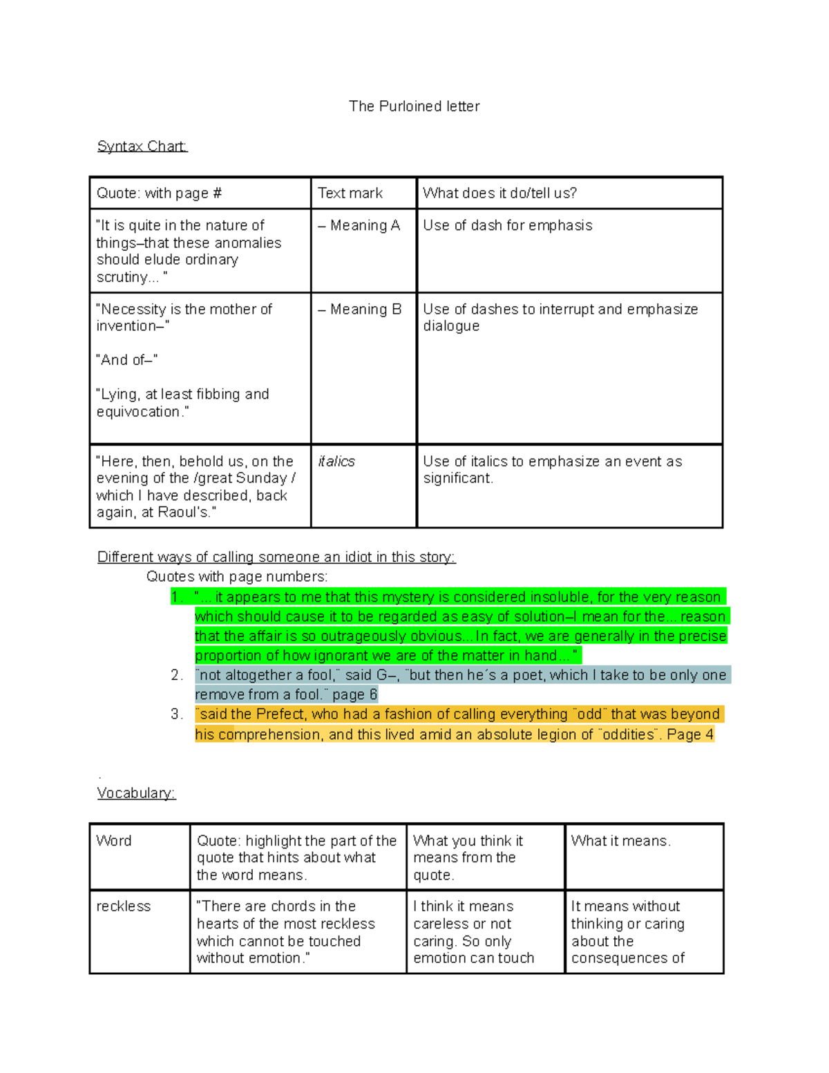 Aaron Ramirez - The Purloined letter - The Purloined letter Syntax ...