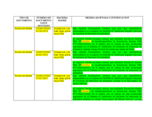 Diptico Siaper Abril 2019 - NUEVOS LINEAMIENTOS EN MATERIAS DE PERSONAL ...
