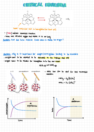 CHEM 01C Notes P2 - MIDTERM 1 EXAM TOPICS CHEM 01C - Chapter 16 ...