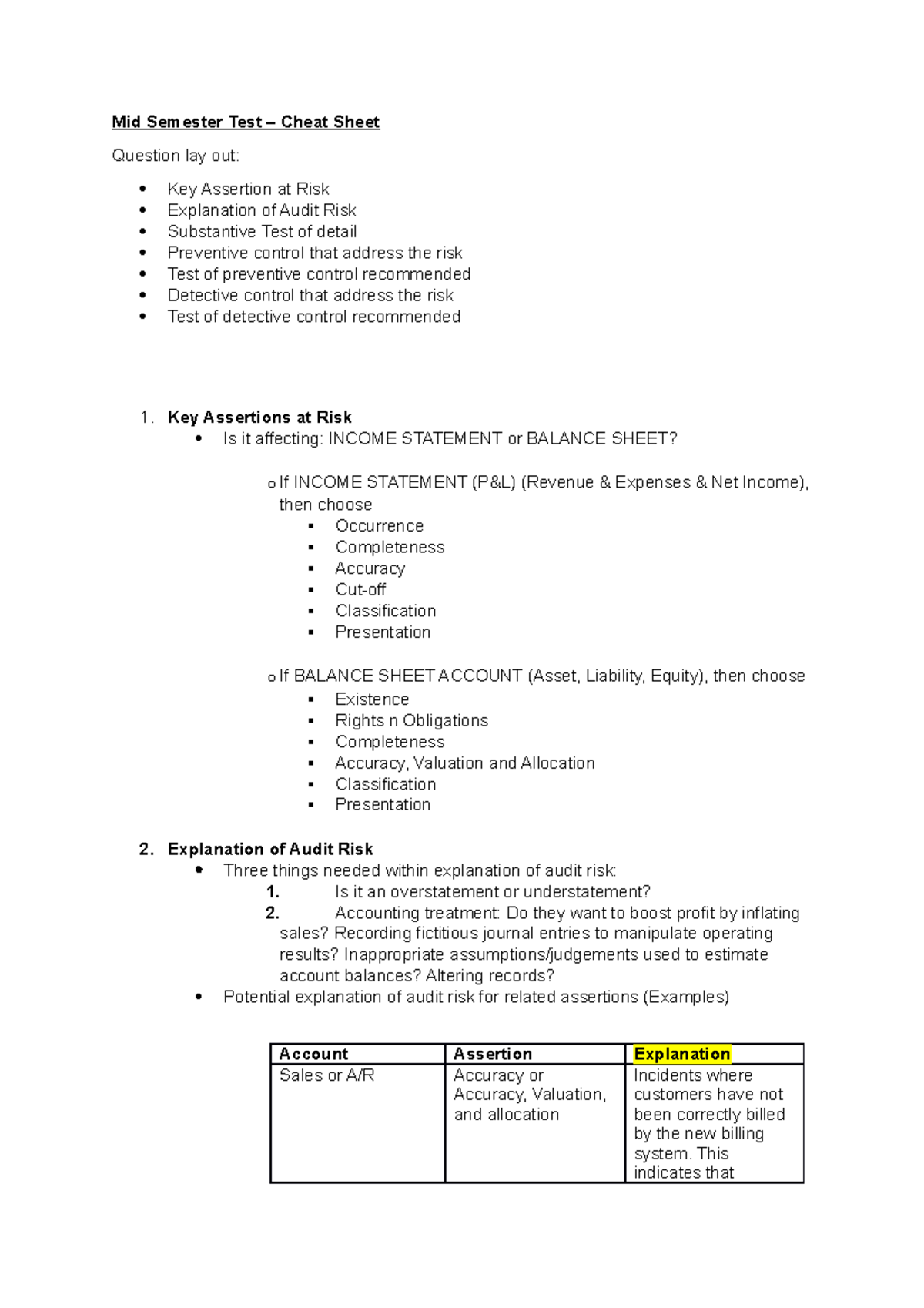 Audit Cheat Sheet Accounting - Mid Semester Test – Cheat Sheet Question ...