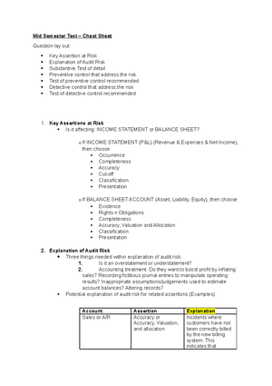 Audit Cheat Sheet Accounting - Mid Semester Test – Cheat Sheet Question ...