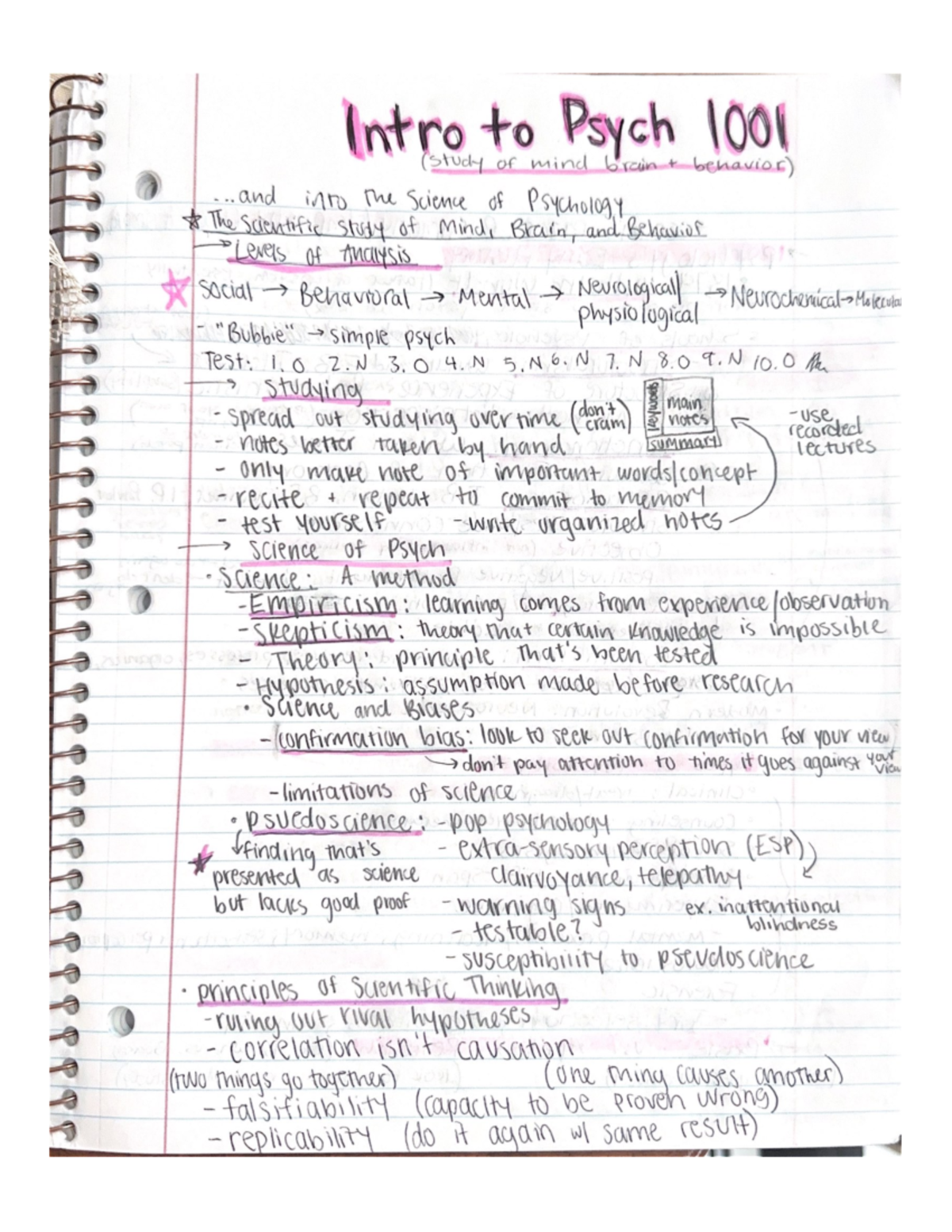 ALL Introduction to Psychology Notes - Psych1001 - Studocu