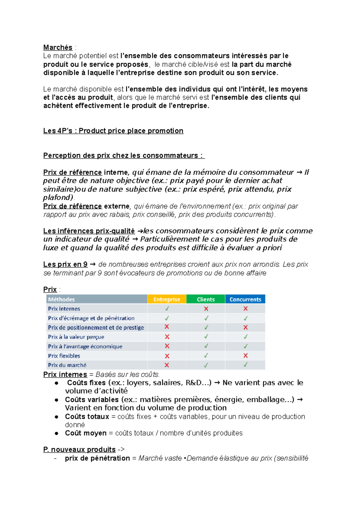 Fiche révision Gest - Marchés : Le marché potentiel est l'ensemble des ...