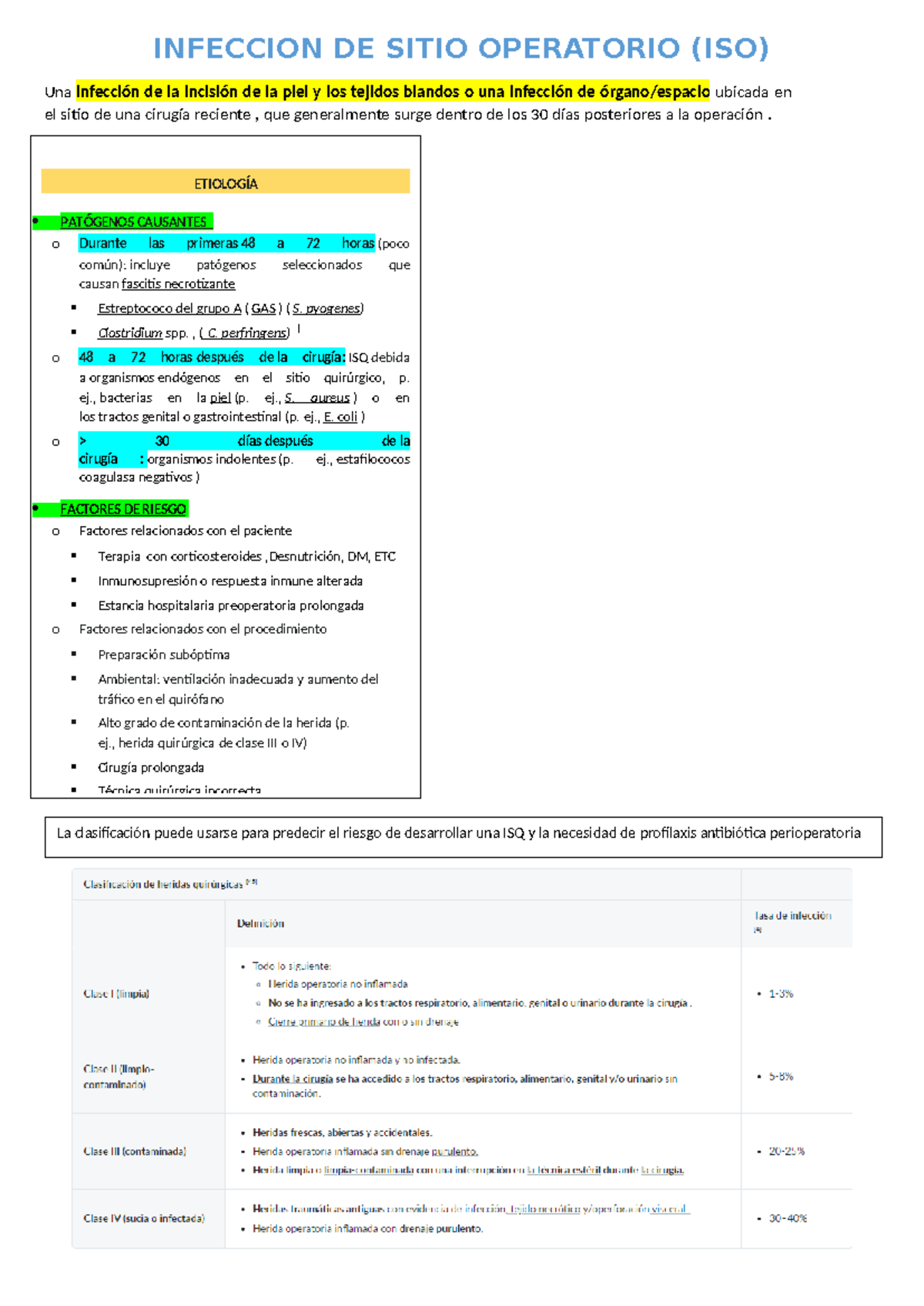 ISO - INFECCION DE SITIO QUIRURGICO - INFECCION DE SITIO OPERATORIO (ISO) Una infección de la ...