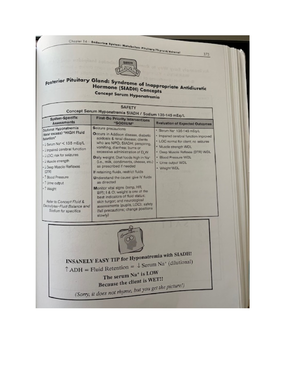 Active Learning Template Nursing Skill form - ACTIVE LEARNING TEMPLATES ...