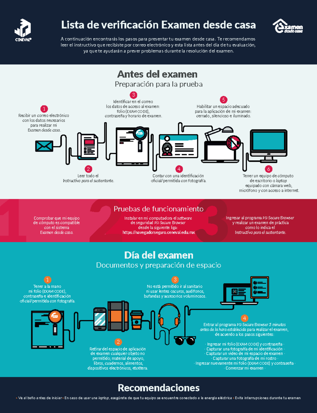Infografia de Examen desde casa 1507 - 34 | Examen desde casa ...