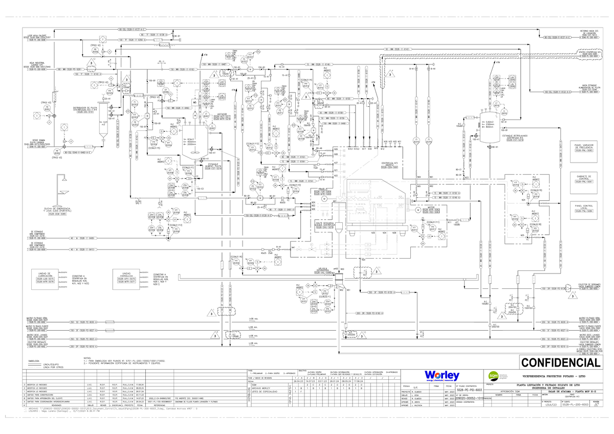 5528-PL-200-6003 3 - ohgfd - Anatomía Dentaria - F F F PC CONFIDENCIAL ...