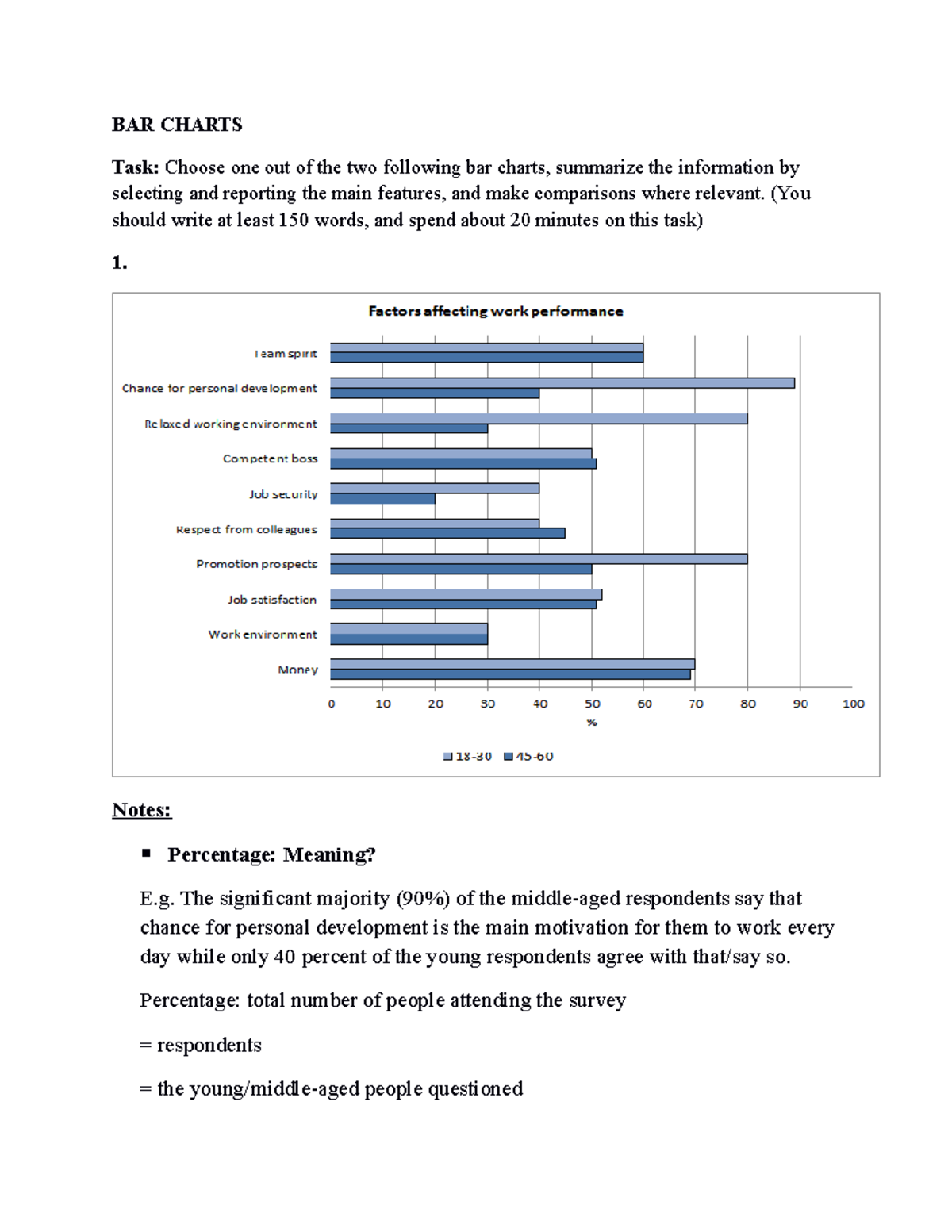 BAR Charts - no description - BAR CHARTS Task: Choose one out of the ...