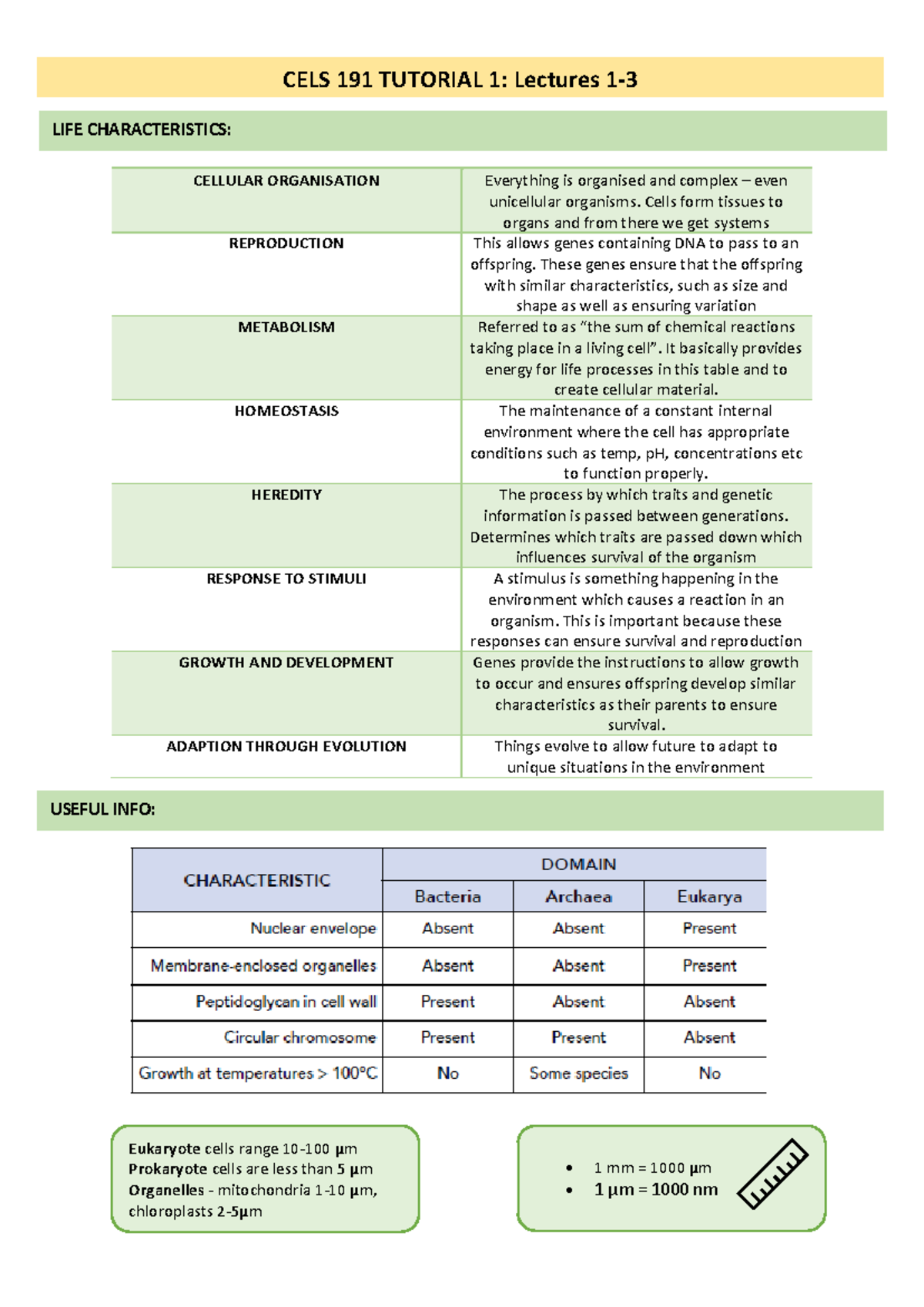 Lectures 1-3 CELS191 - CELLULAR ORGANISATION Everything is organised and complex – even ...