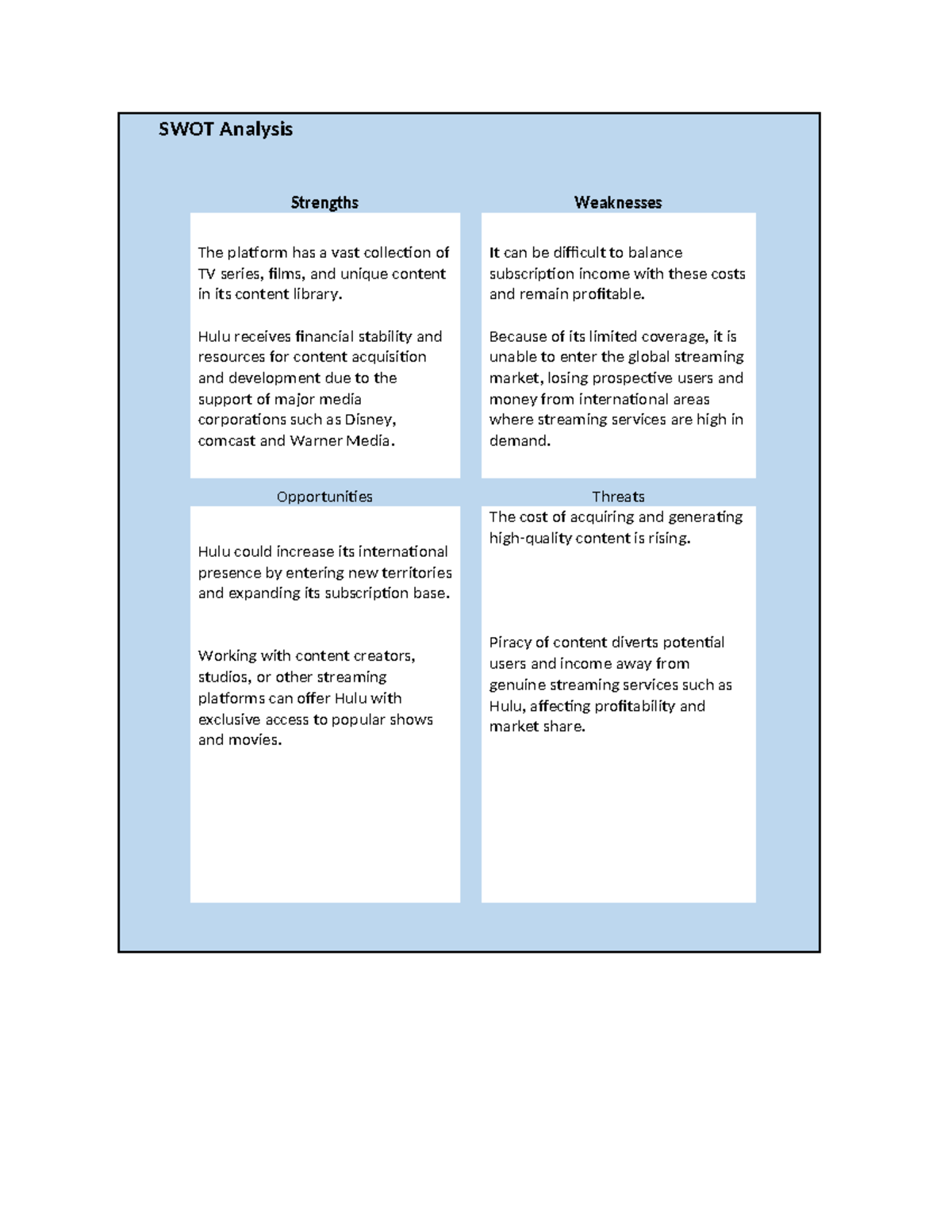 SWOT Analysis Template 3 - SWOT Analysis Strengths Weaknesses The ...