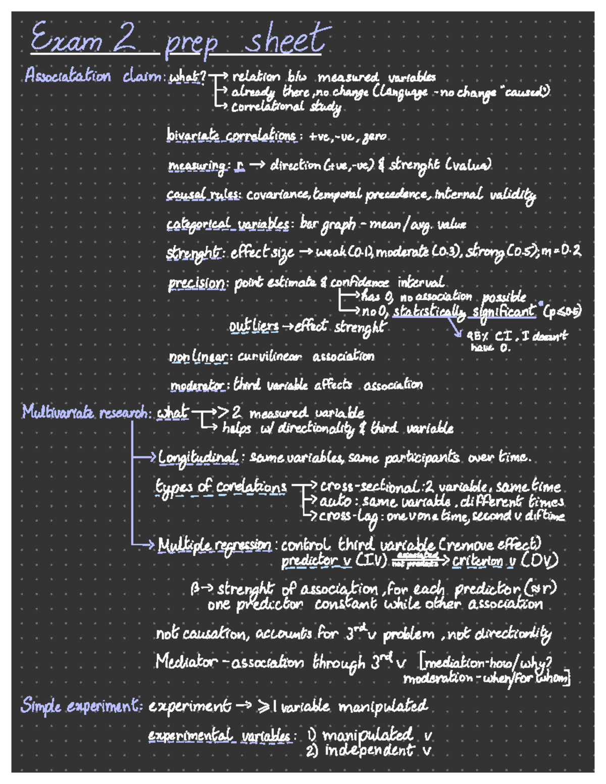 Research Methods - Exam guide - Exam 2 prep sheet Associatation claim ...