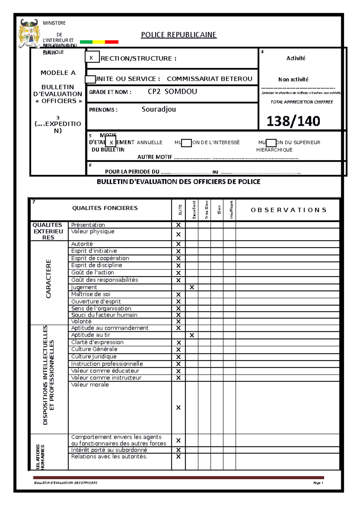 Notation Officier - Program Or Be Programmed - POLICE REPUBLICAINE MODELE A BULLETIN D ...