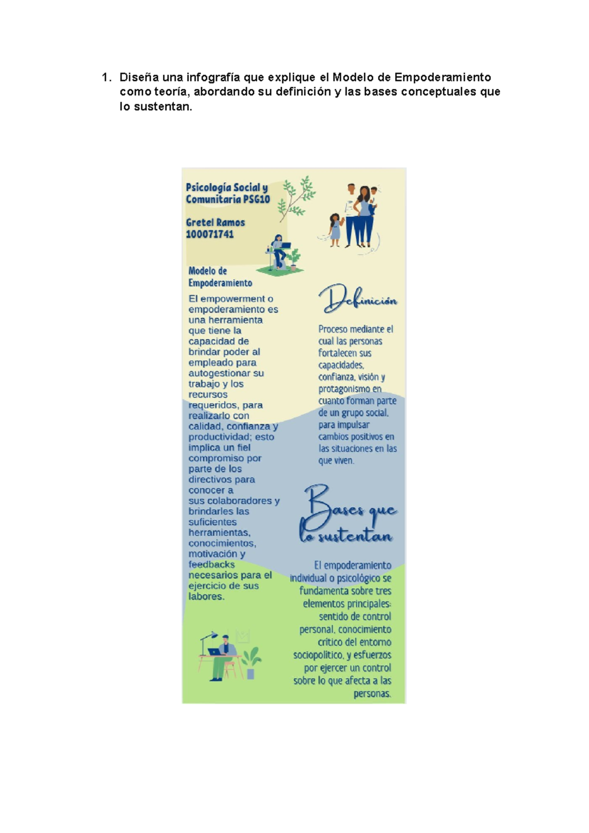 Psicologia social actividad 3 - Diseña una infografía que explique el ...