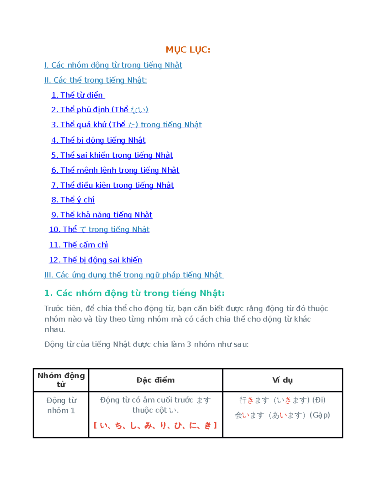 Chia thể - HFFGH HJJHH - MỤC LỤC: I. Các nhóm động từ trong tiếng Nhật ...