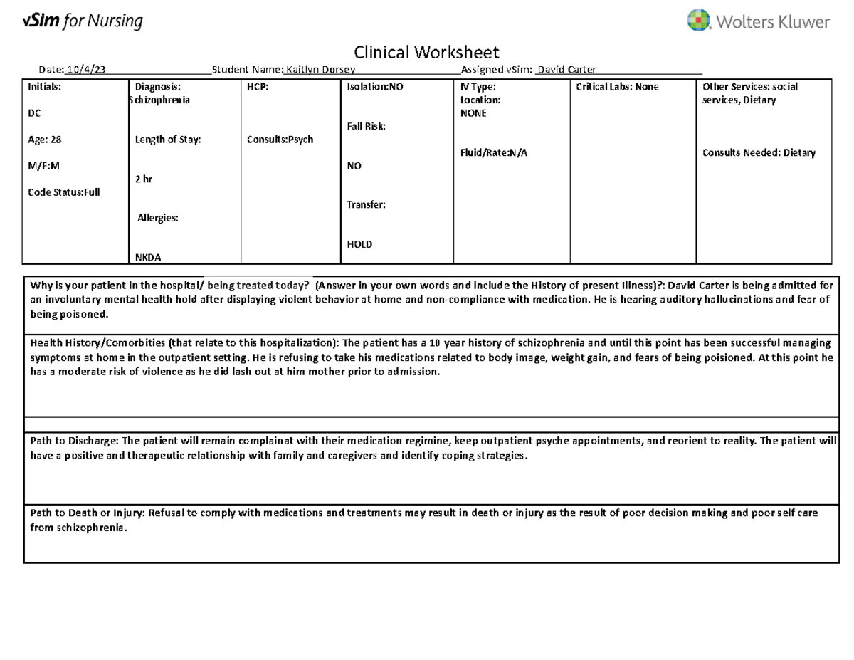 Dcarter Clinical Worksheet - Date: 10/4/23 Student Name: Kaitlyn Dorsey ...