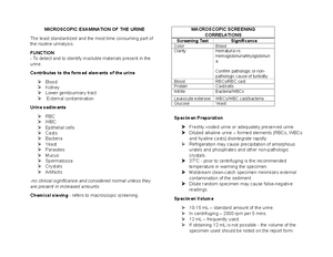 Urinalysis and Body Fluids Susan King Strasinger - StuDocu