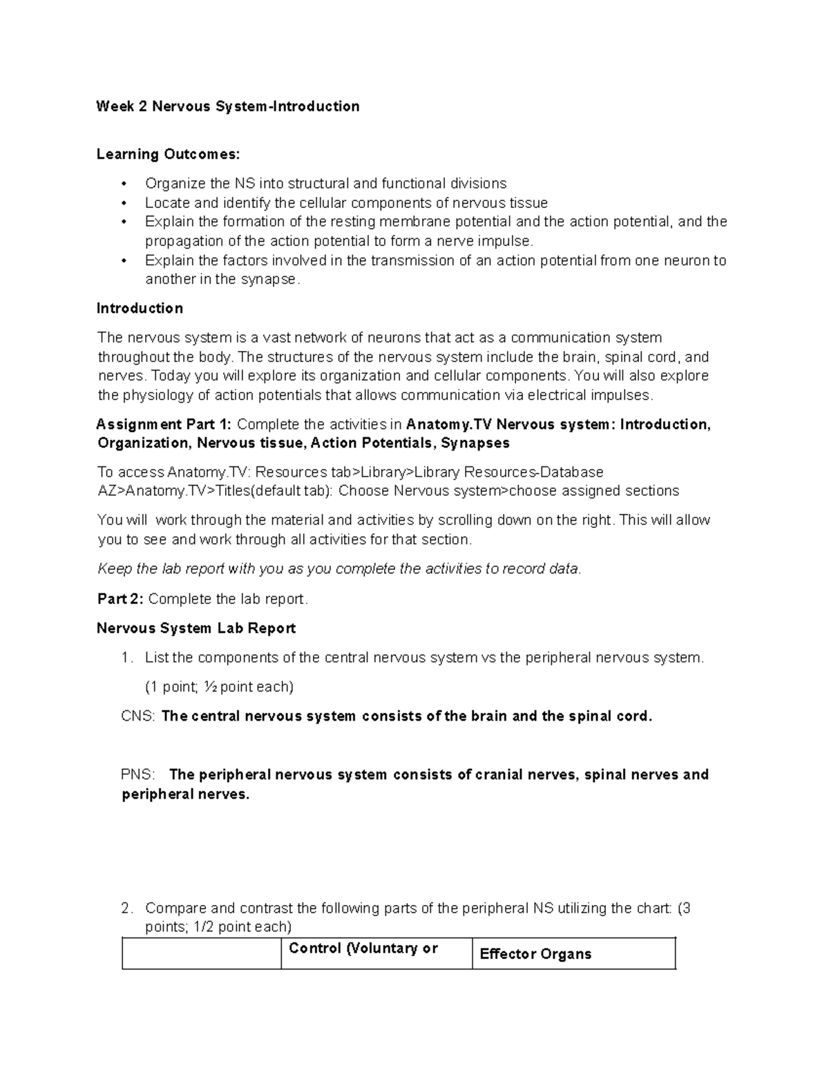 BIO252 W2 Nervous System Introduction - Week 2 Nervous System ...