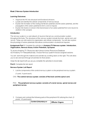 BIO252 W3 Lab Report Spinal cord PNS Reflexes - Week 3 Nervous System-Spinal cord, PNS, and ...