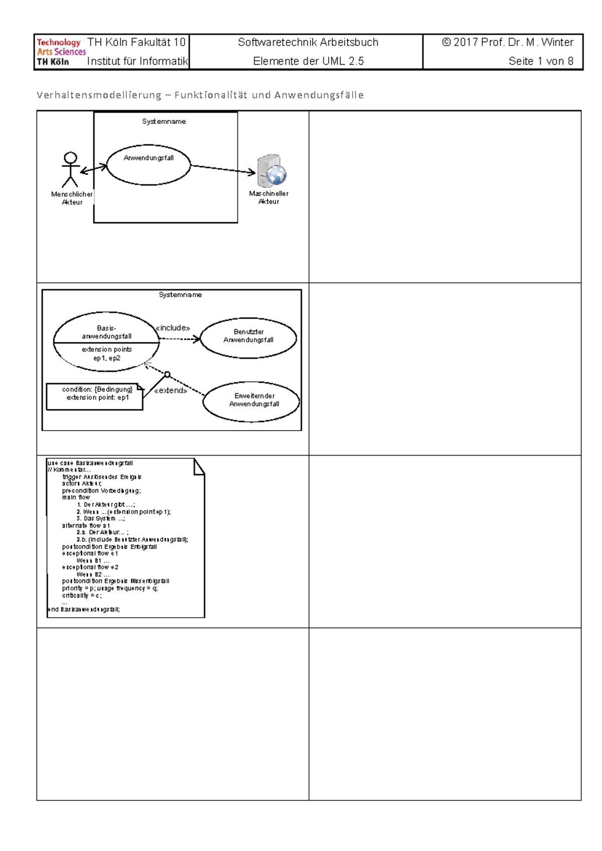 UML Arbeitsbuch - MCT - Institut für Informatik Elemente der UML 2 ...