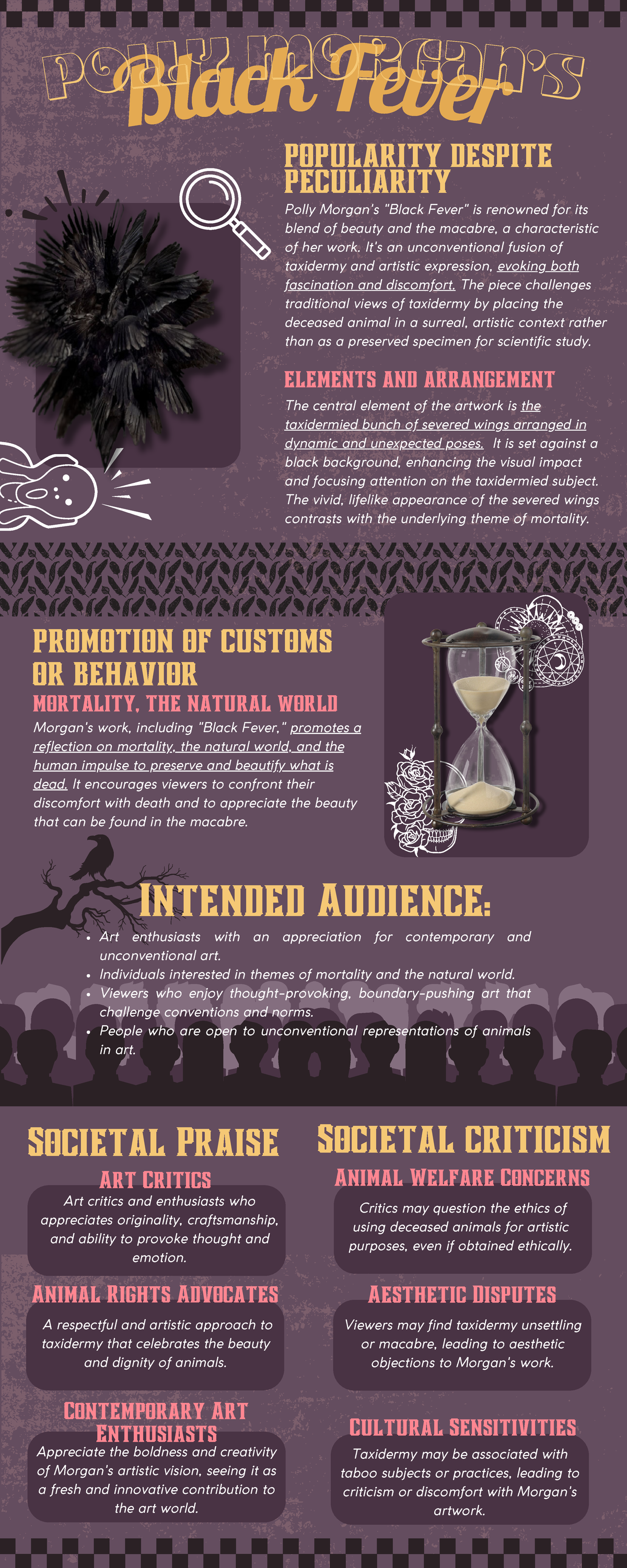 Bizarre Art Infographic - popularity despite peculiarity Polly Morgan's ...
