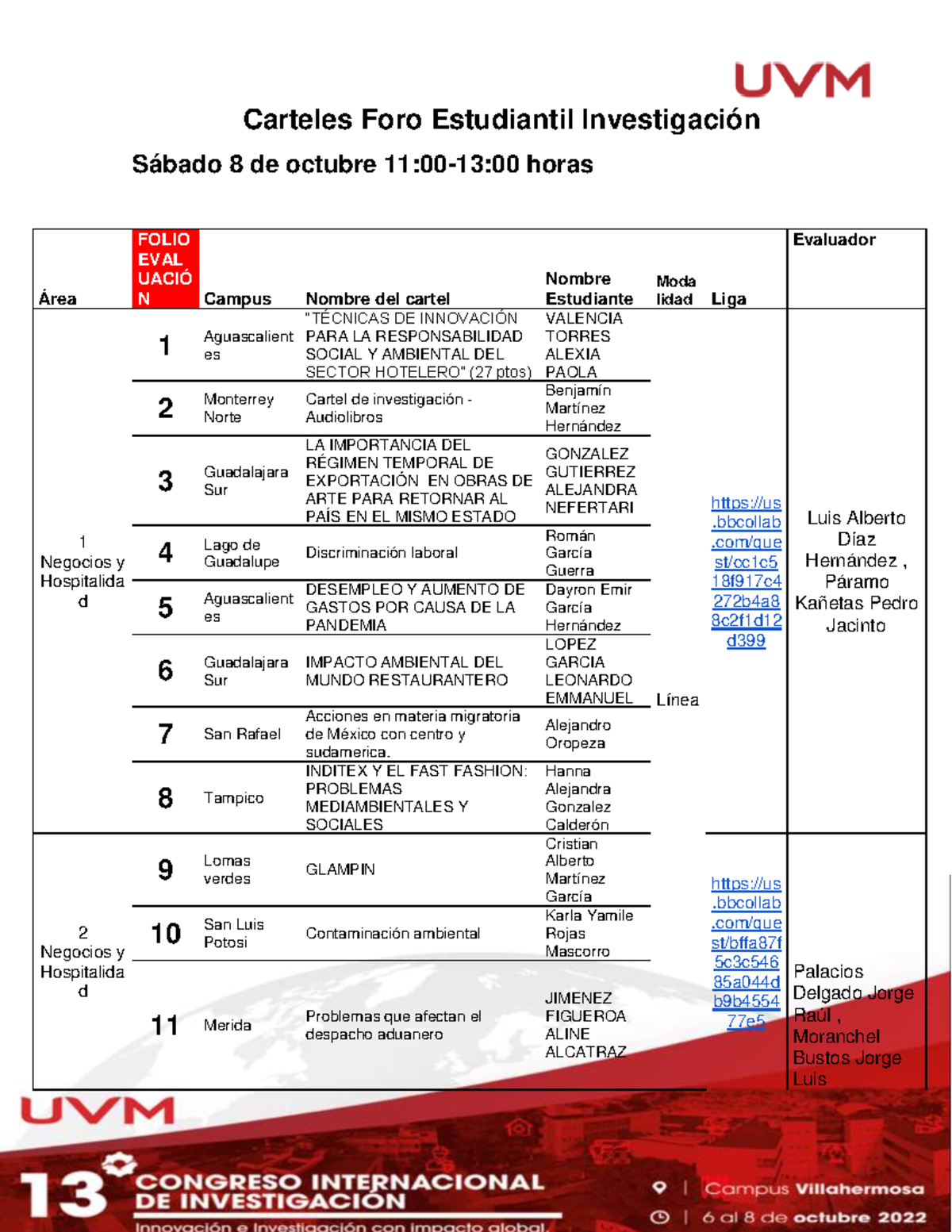 Programa foro - apuntes - Carteles Foro Estudiantil Investigación ...